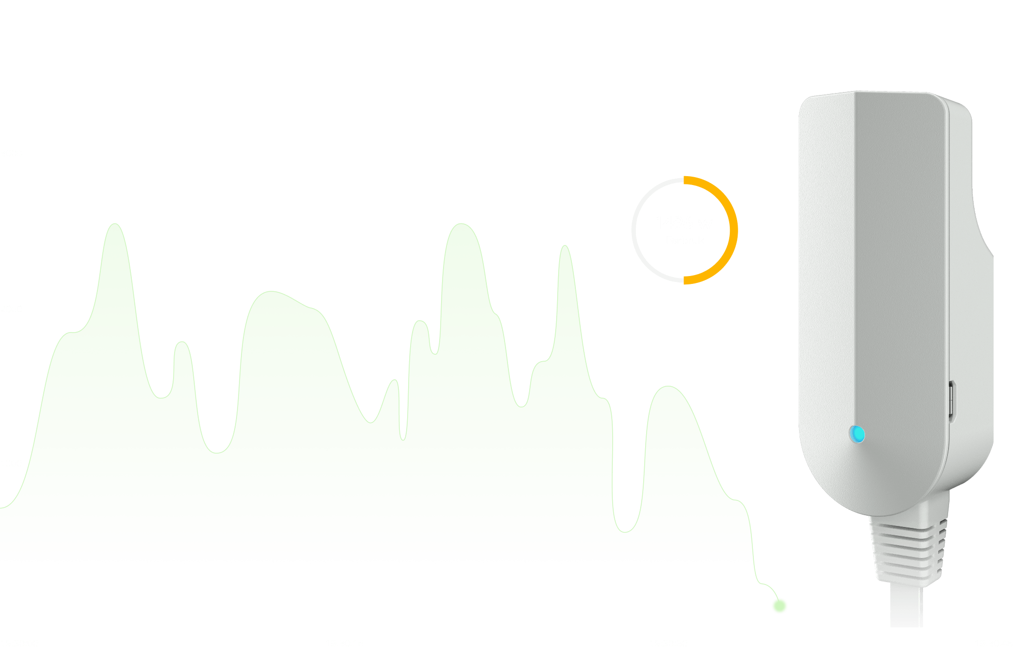 Tibber Pulse | INTIN Smarthusarkitekt